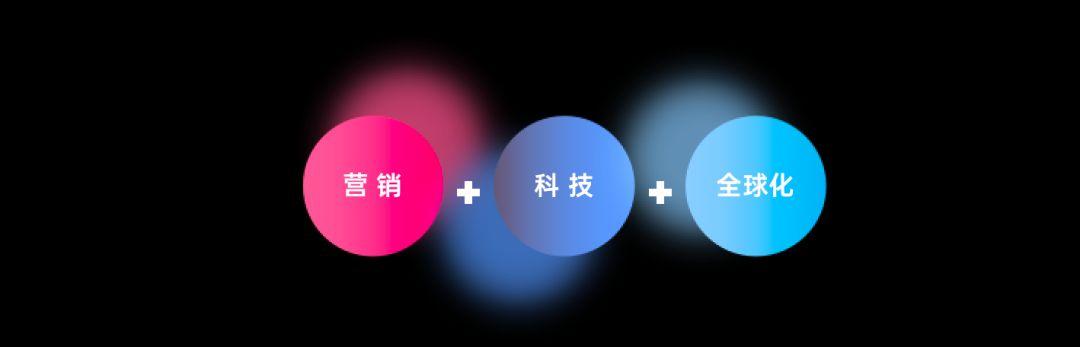 FOSHO发布新一代AI联盟营销云平台，智能助力品牌全球化增长 - 知乎