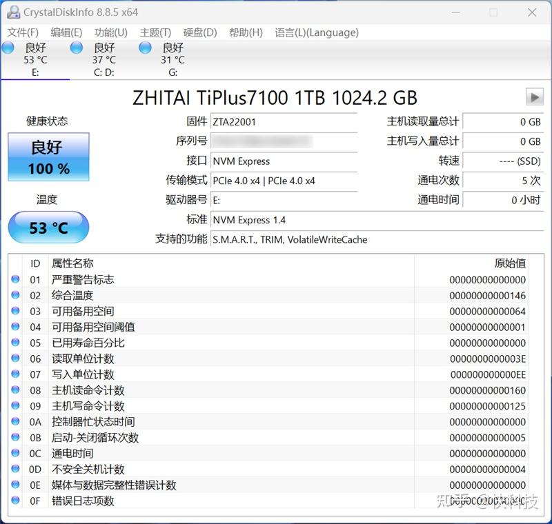 新一代Xtacking架构惊艳！致态TiPlus7100 1TB SSD评测：无缓也可媲美旗舰 - 知乎
