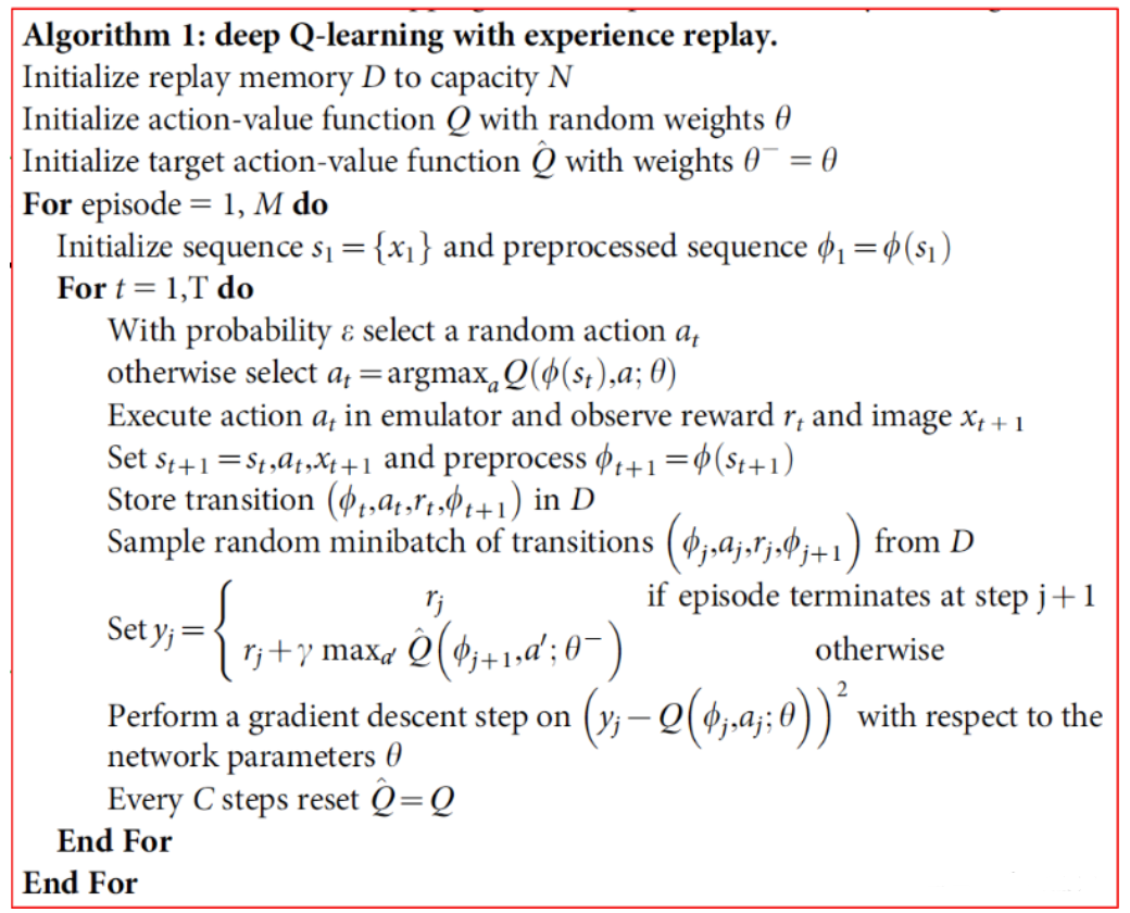 一篇读懂，DQN和DDQN - 知乎