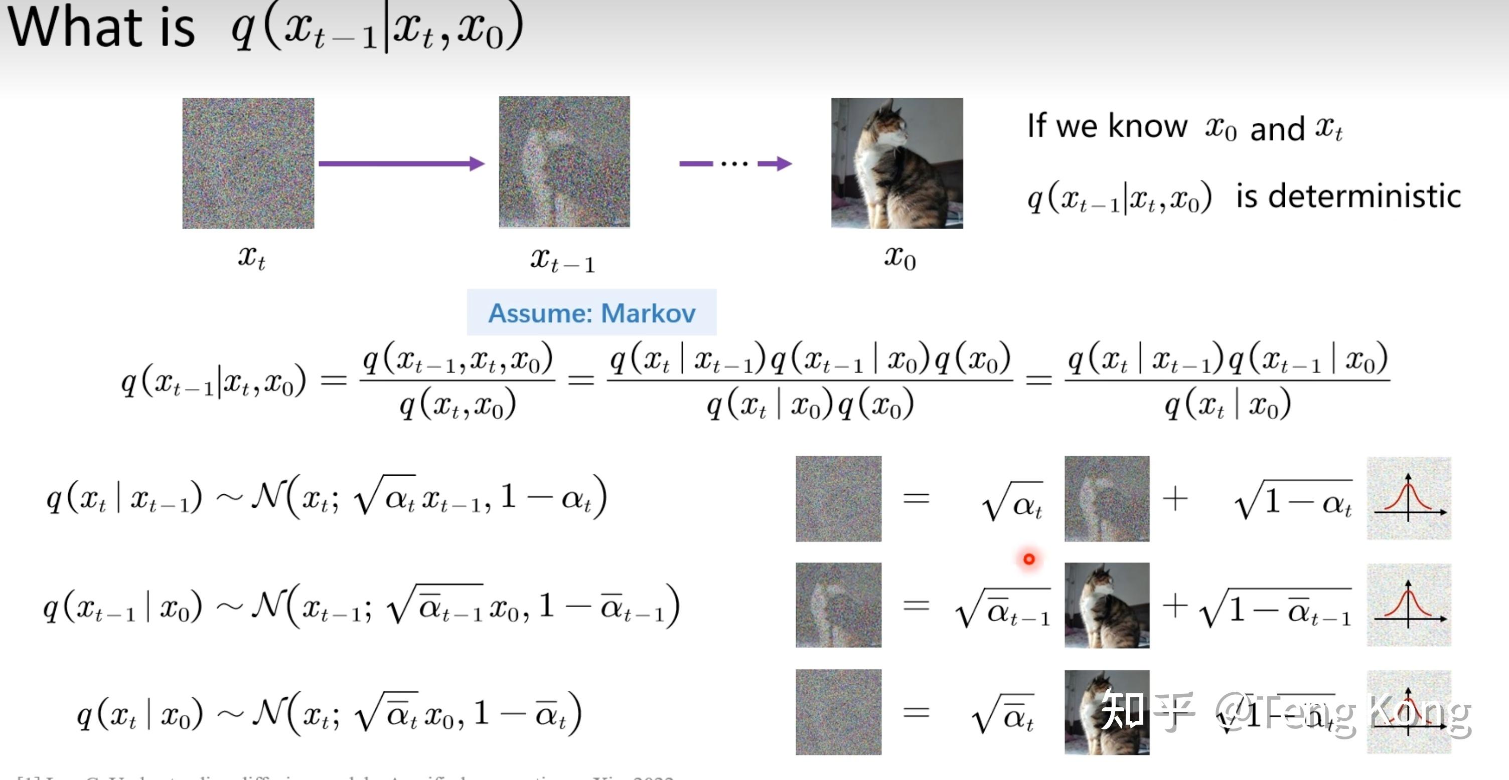 笔记-Denoising Diffusion Probabilistic Models - 知乎