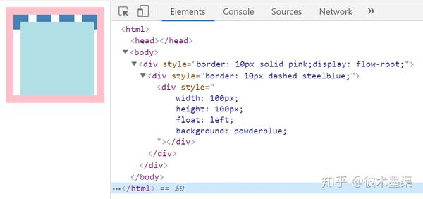 CSS：BFC块格式化上下文 - 知乎