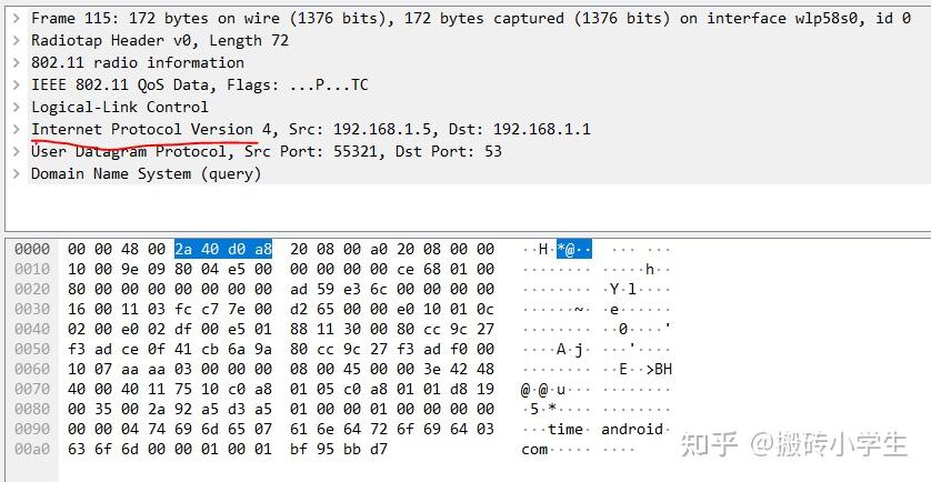 802.11 WI-FI学习笔记之STA/AP/BSS/BSSID等等最全图解(一) - 知乎