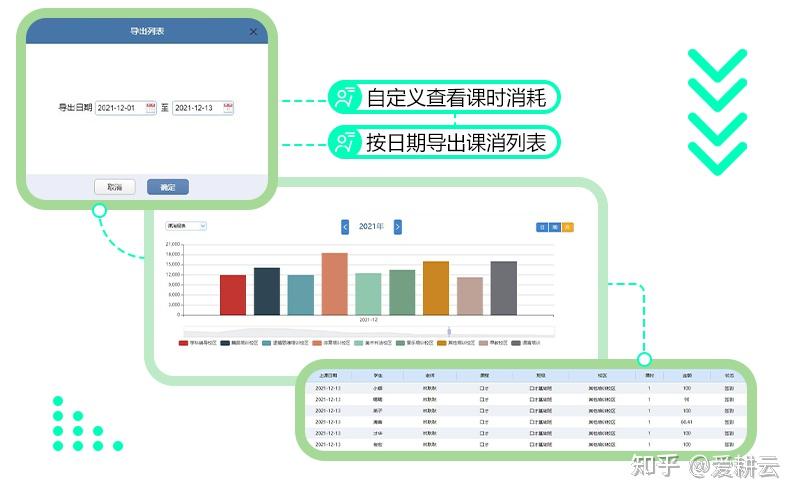 培训机构用教务管理系统排课，轻松搞定！ - 知乎