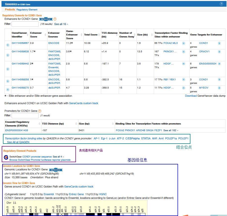 网络药理学SCI精读[IV]:GeneCards查询疾病靶点 - 知乎