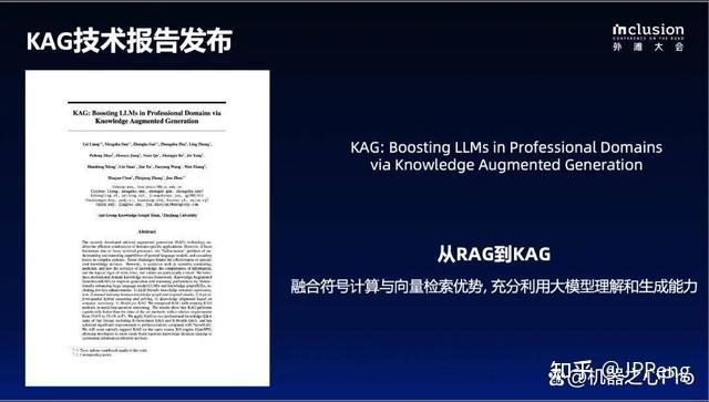 KAG：知识增强大模型服务框架KAG--知识图谱结合向量检索 - 知乎