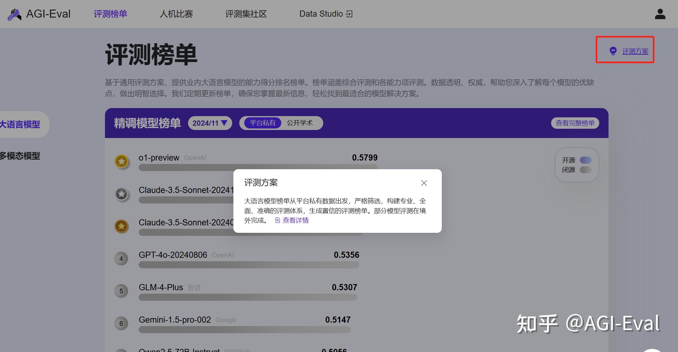 【AGI-Eval评测报告 NO.1】DeepSeek 三大类型模型全面评测，通用及推理模型实现领跑，多模态模型位于第三梯队 - 知乎