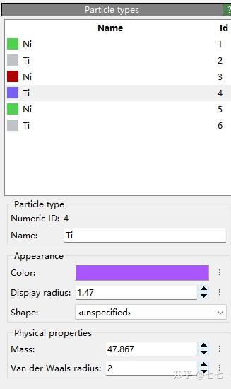 OVITO-不同type原子染色 - 知乎