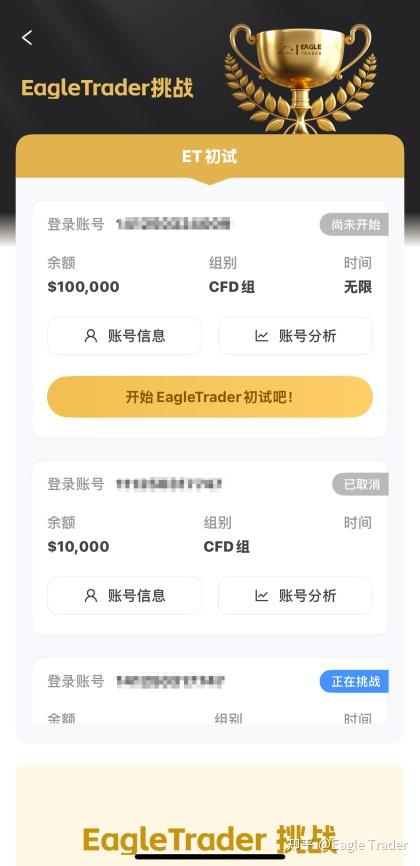 交易模式革新：EagleTrader APP上线，助力自营交易考试效率提升 - 知乎