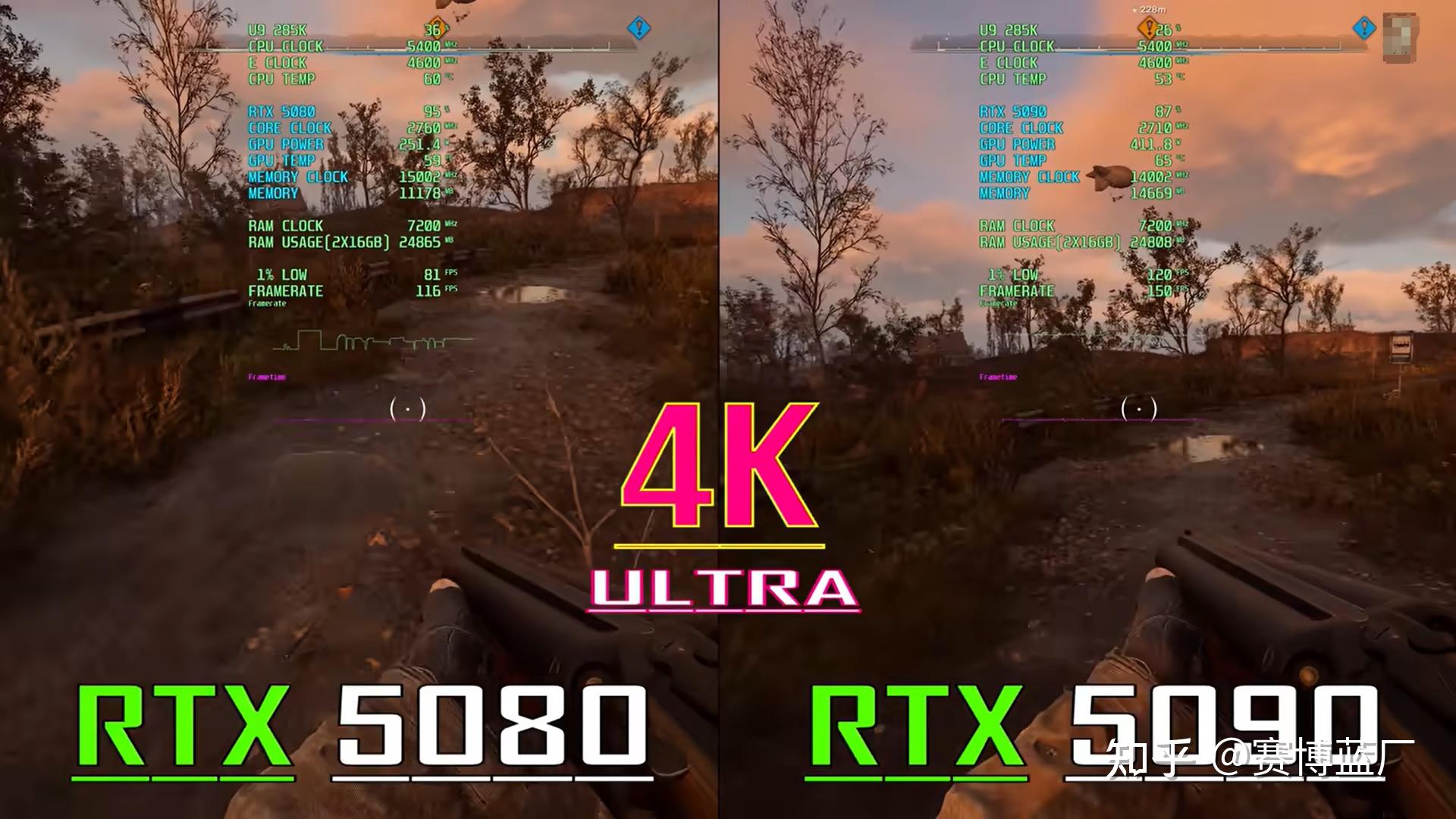 RTX 5080 16G 和 RTX 5090 32G游戏实测 - 知乎