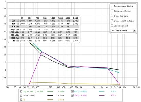 关于“低频陷阱”、AVAA、VPR/CBA、Superchunk的一些相关情况，供大家参考了解，也请多多指正吧～～ - 知乎