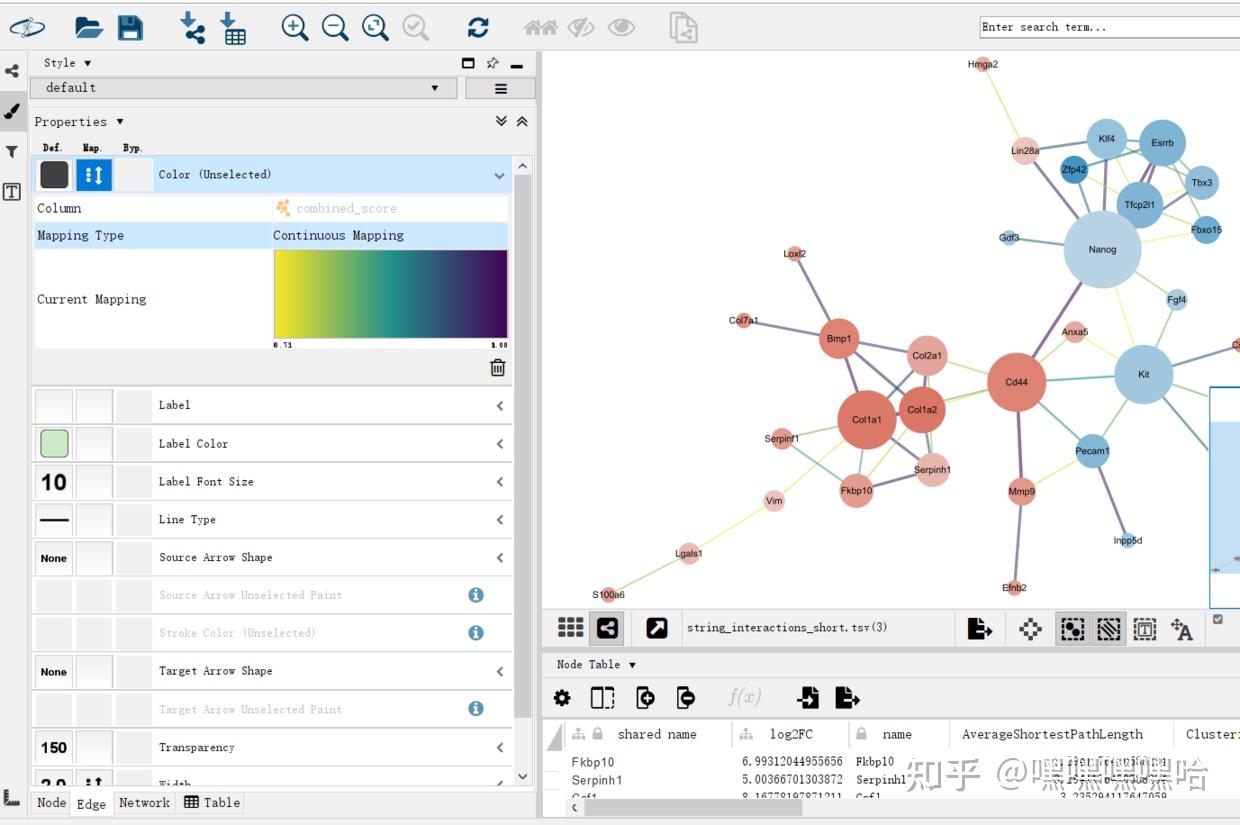 RNA-seq入门实战（十）：PPI蛋白互作网络构建（下）——Cytoscape软件的使用 - 知乎