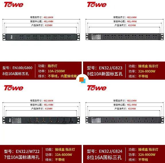 PDU配电单元推荐——同为科技（TOWE）自接线工程安全机柜PDU - 知乎