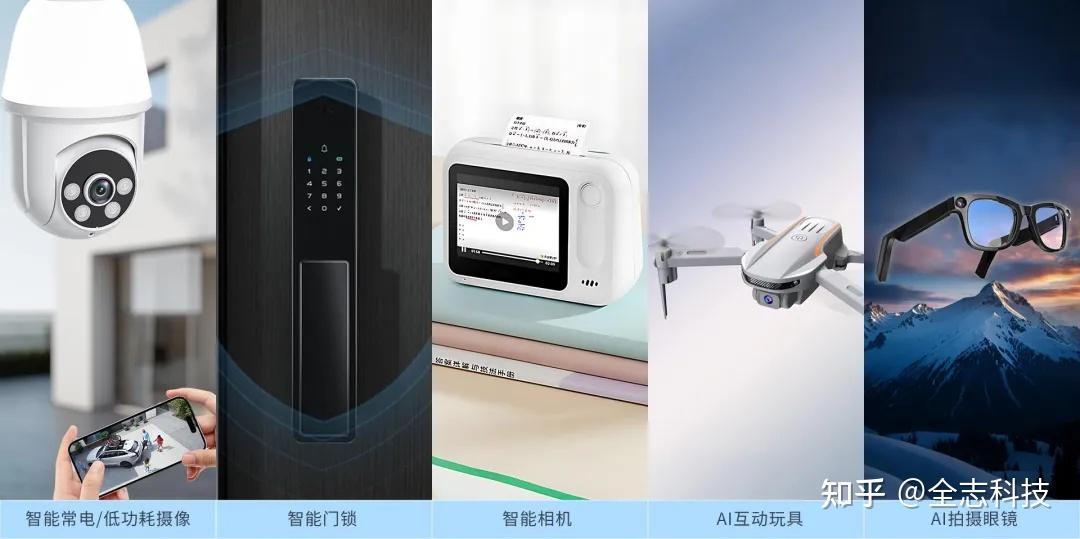 全志科技新一代高集成、低功耗、多模态前处理感知SoC「V821系列」全面量产 - 知乎