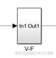 异步电机变压变频控制（Asynchronous VVVF）-恒压频比控制Simulink仿真 - 知乎