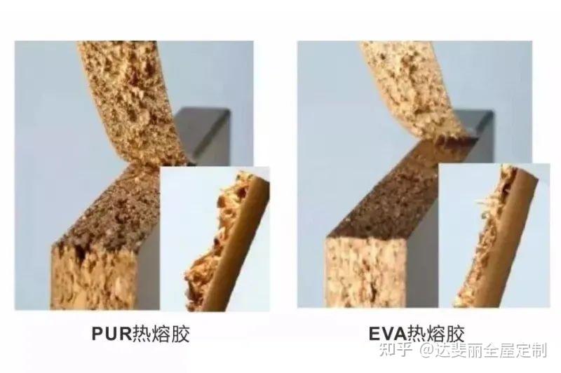 解码至里·达斐丽品质之PUR热熔粘合剂封边 - 知乎