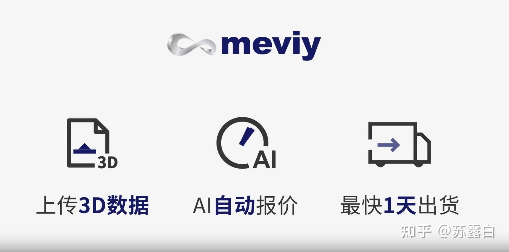 非标零件自动报价平台meviy的自动报价体验如何？报价很快就能出来吗？ - 知乎