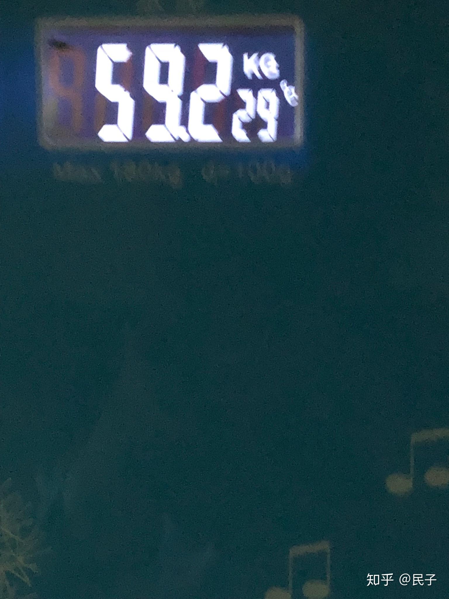 172身高的女生，体重多少你能接受？ - 知乎