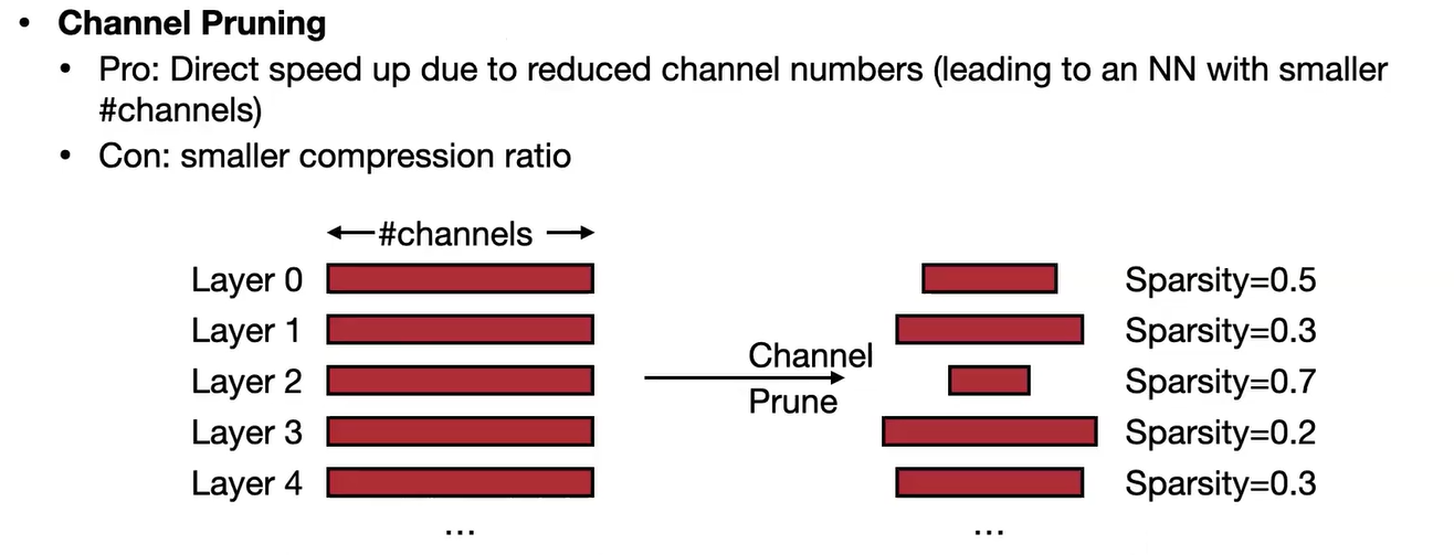 Efficient Deep Learning-学习笔记-3-Pruning and Sparsity - 知乎