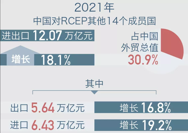RCEP生效，国妆出海好时机！ - 知乎