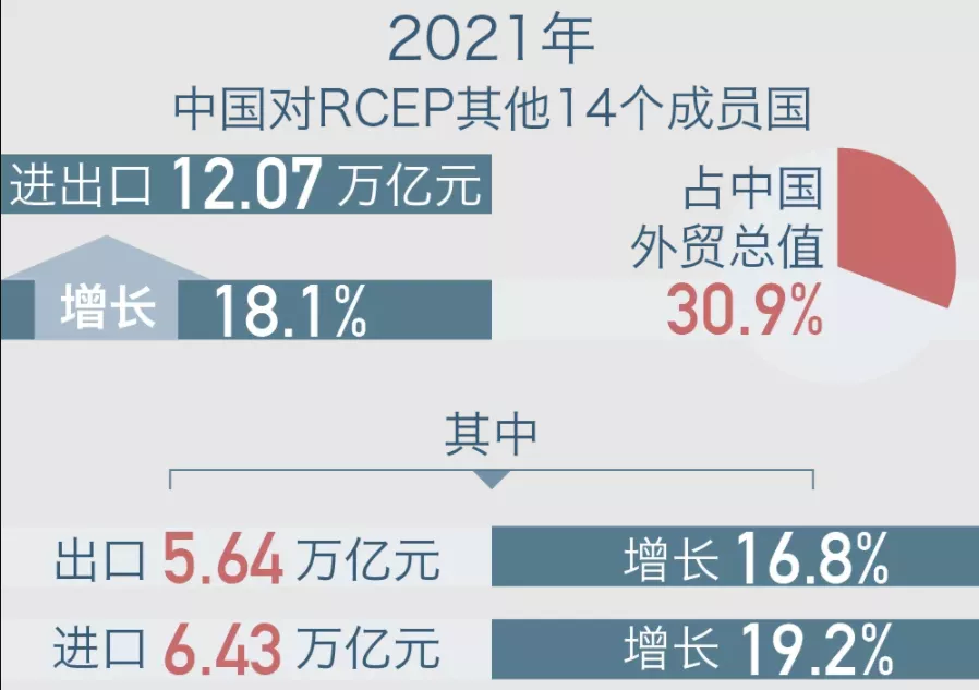 RCEP生效，国妆出海好时机！ - 知乎