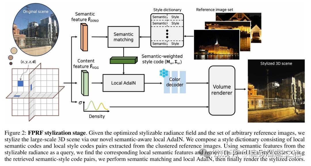 AAAI 2024具身智能与机器人相关汇总！ - 知乎