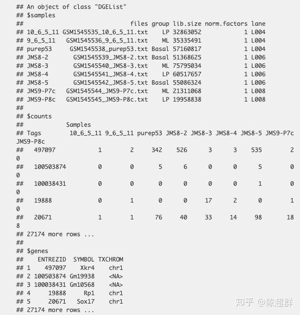 edgeR基因表达差异分析 - 知乎