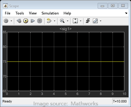 MATLAB S-Function 用法详解 - 知乎