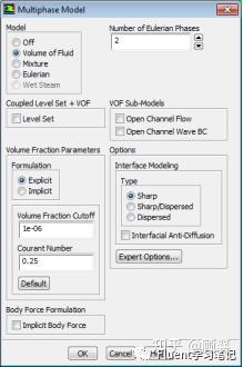 十一、多相流模型-VOF - 知乎