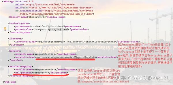 ureport2学习笔记 - 知乎