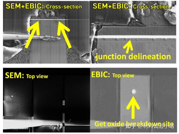 电子束感生电流（EBIC）的工作原理及理想用途 - 知乎