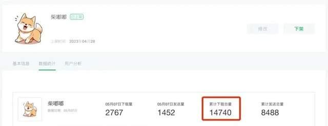 AI表情包教程爆火，真能轻松变现？我们试了试 - 知乎