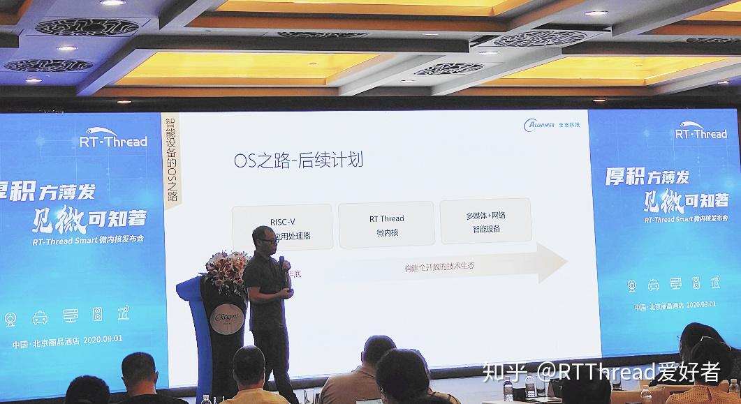 RT-Thread Smart微内核操作系统重磅发布！开源！ - 知乎