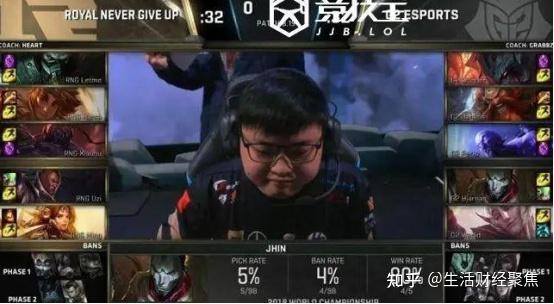 【竞技宝jjb.lol】LOL：Uzi回忆S8爆冷不敌G2 - 知乎