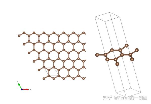 Quantum-Espresso（QE）计算石墨烯能带 - 知乎