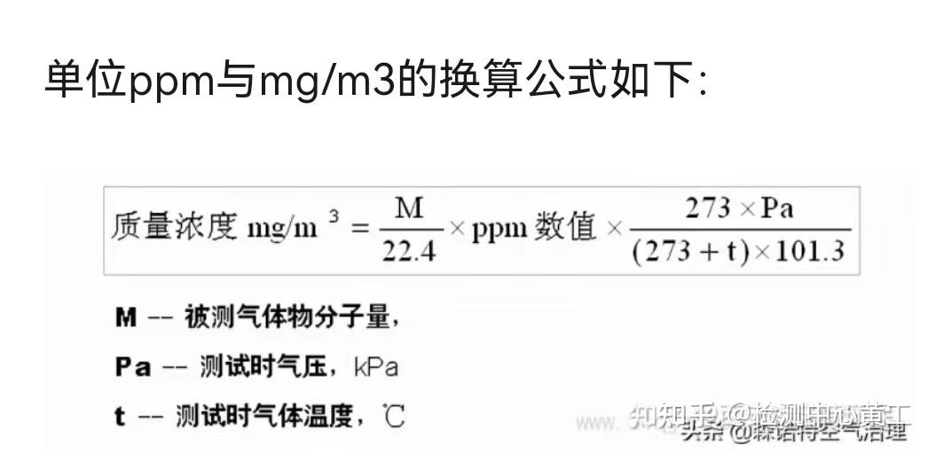 化学实验室经验分享：体积浓度（ppm）与质量浓度换算 - 知乎