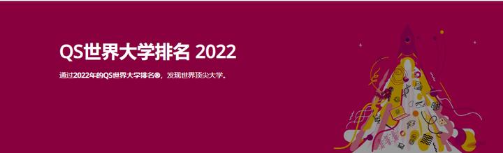 「2022QS世界大学部分学科排名」 - 知乎