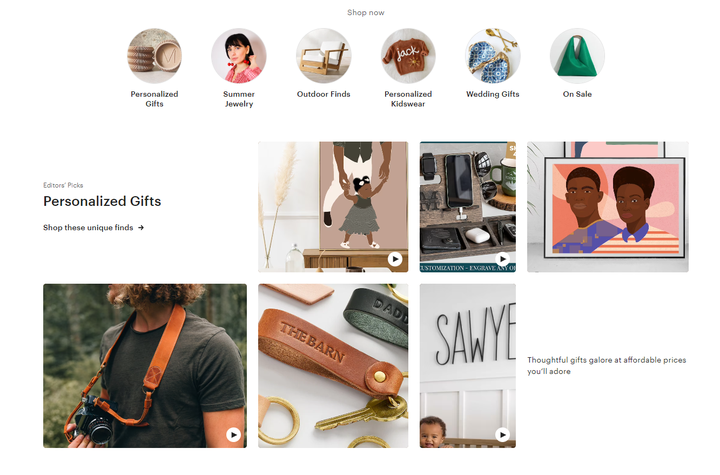 Etsy平台适合那些人来做？ - 知乎