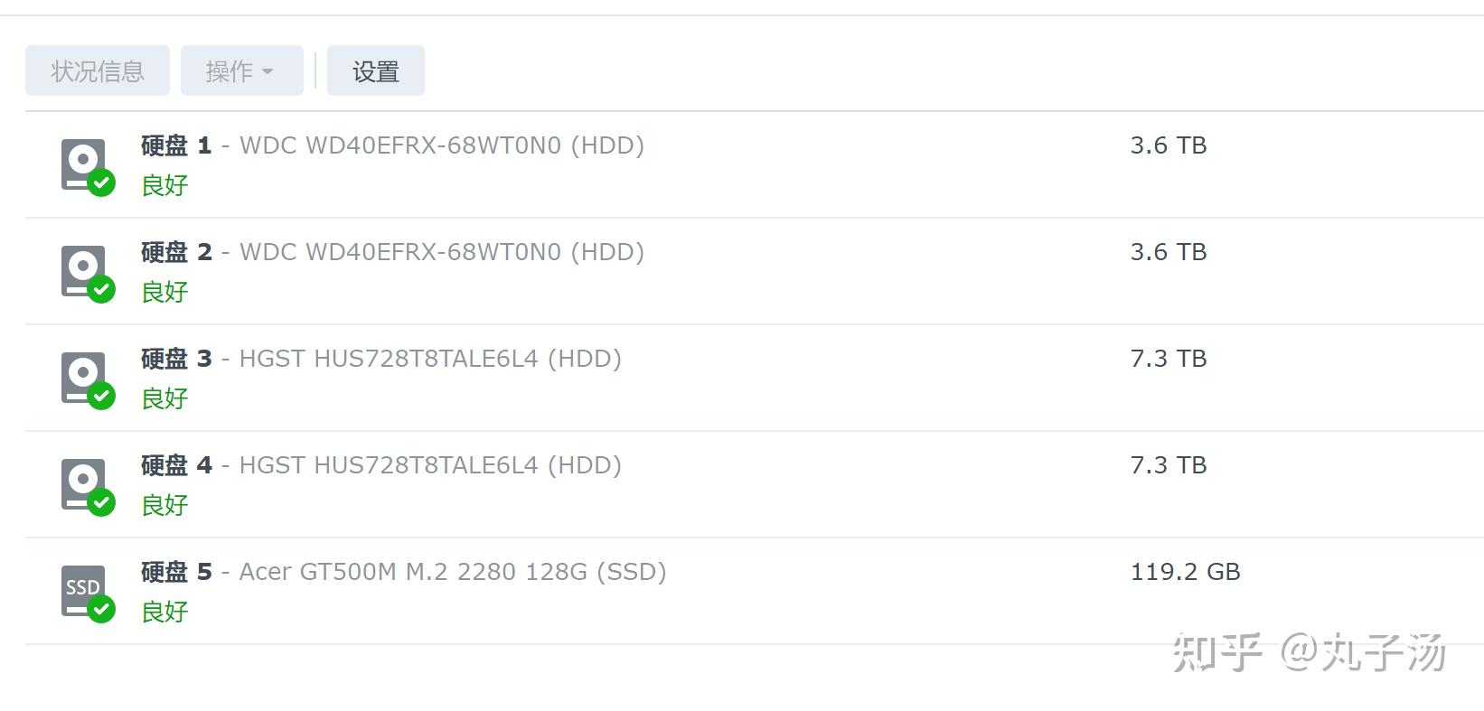 我是如何在群晖的SHR,SHR2,RAID5,RAID6间挣扎的。 - 知乎