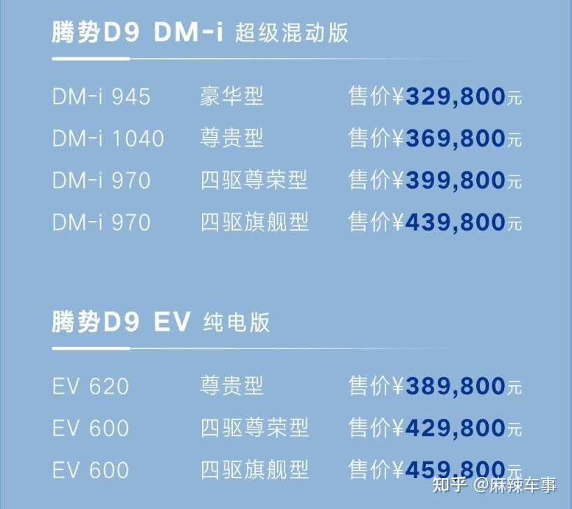售价32.98万起，腾势D9正式上市，面向高端新能源MPV市场 - 知乎