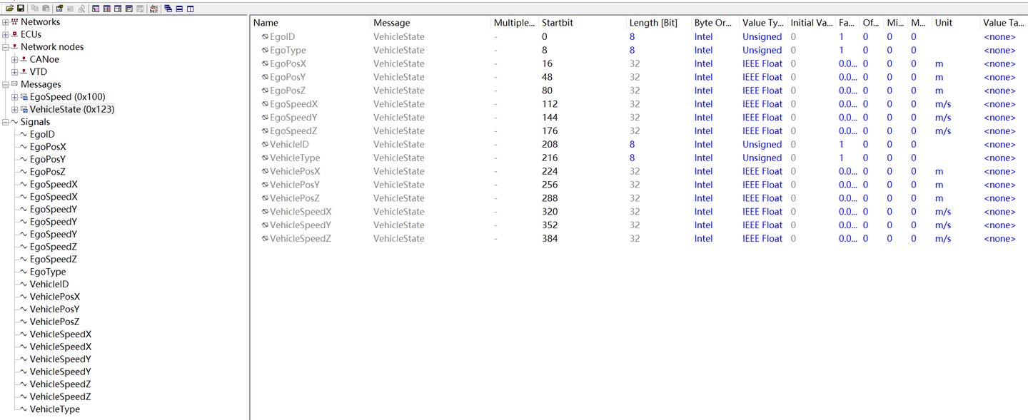 面向SDV的在环测试深度解析——仿真中间件SIL KIT应用篇 - 知乎