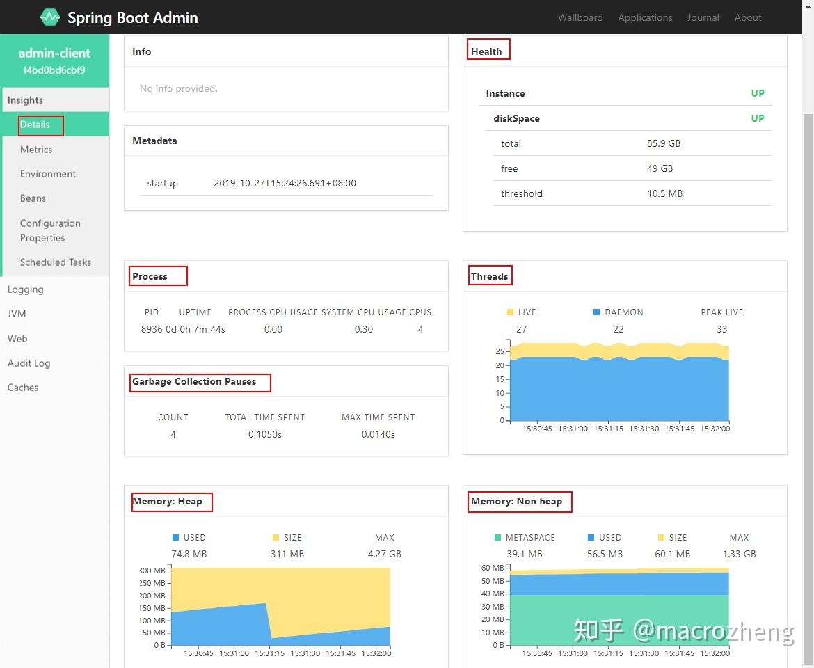 Spring Boot Admin：微服务应用监控 - 知乎