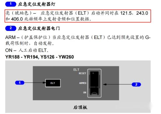 这些频率的使用？ - 知乎