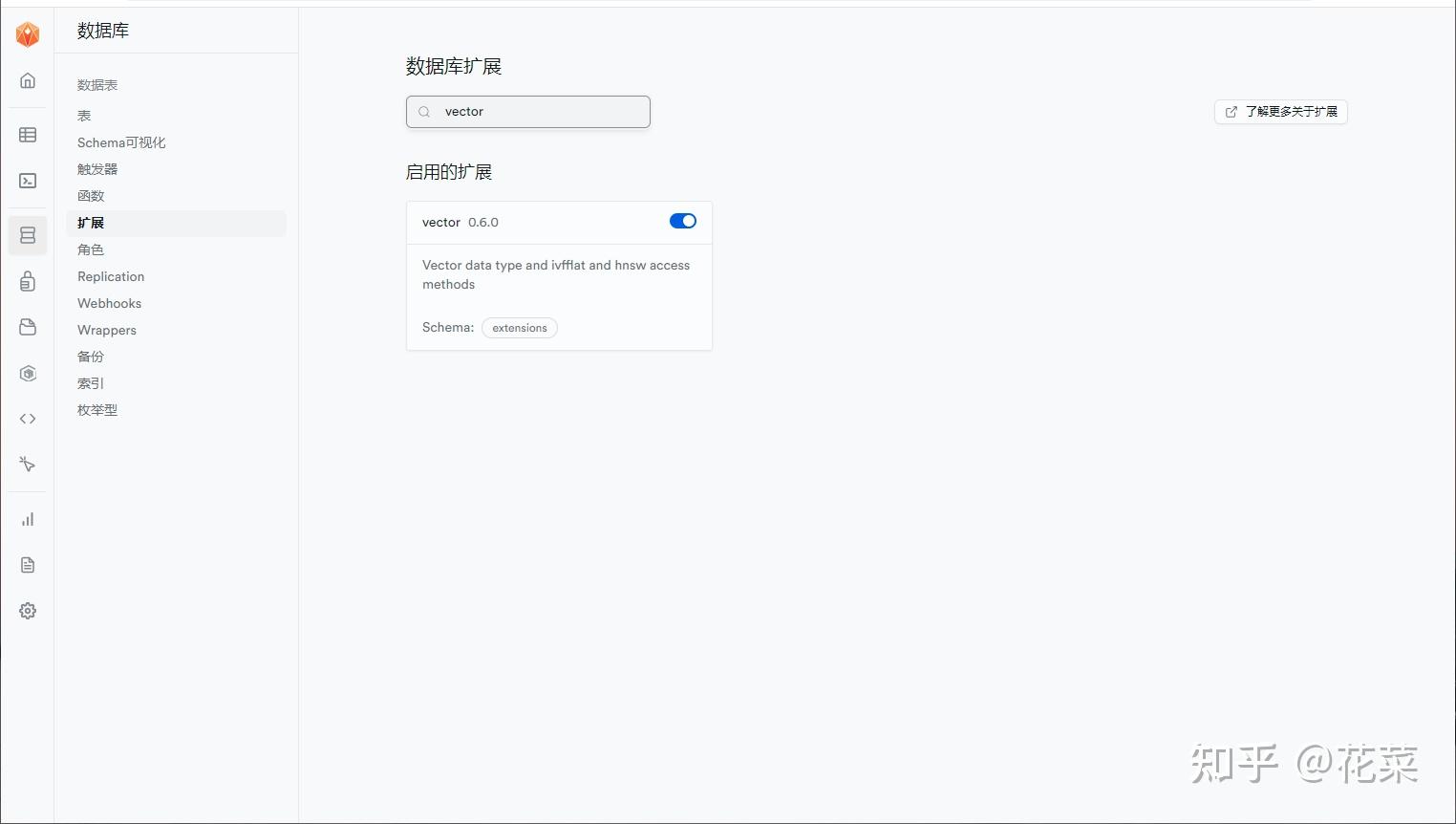 Postgres扩展之pgvector：向量相似度搜索 - 知乎