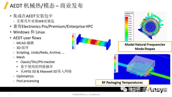 新版本-高频篇 | ANSYS AEDT TI 2021 R1更新特性 - 知乎