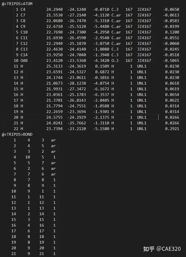 GROMACS计算蛋白-配体相互作用以及力场构建 - 知乎