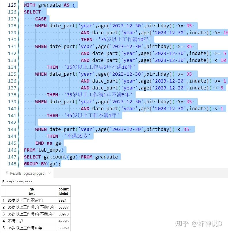 [pgrx开发postgresql数据库扩展]5.自定义函数与SQL组合应用 - 知乎
