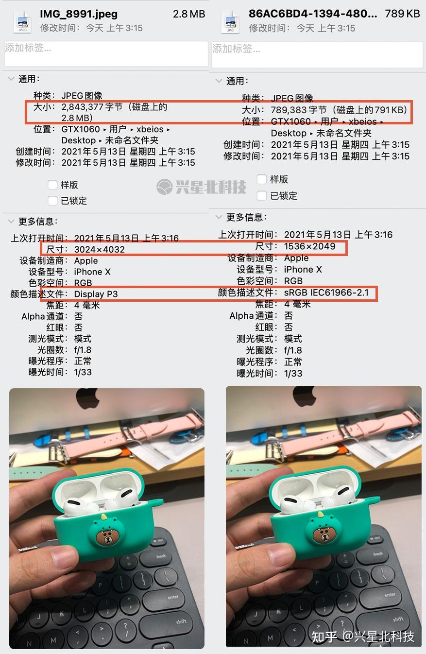 iPhone共享相册让你白嫖iCloud空间200G - 知乎