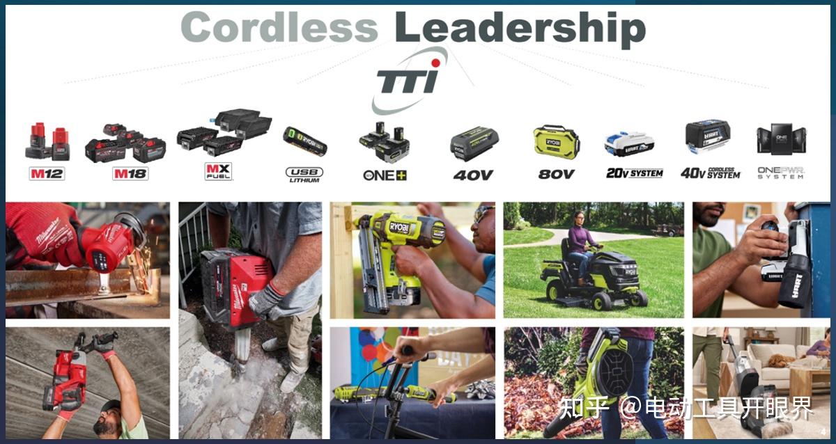 狂收146亿美金！创科实业（TTi）2024年财报解读 - 知乎