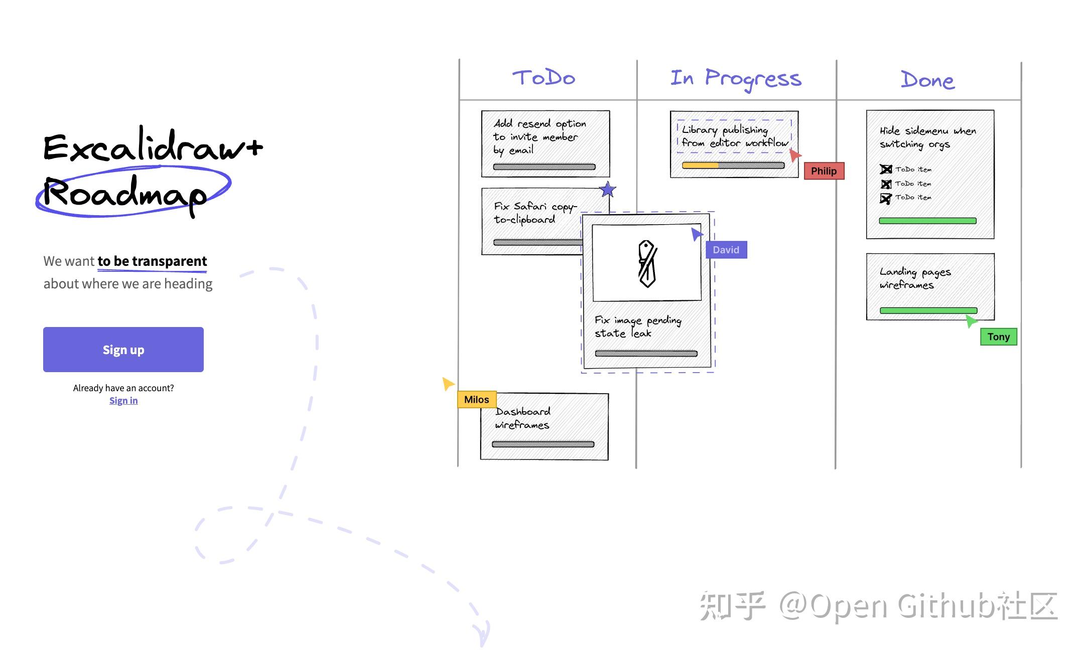 一个中文手写白板神器:excalidraw-cn - 知乎