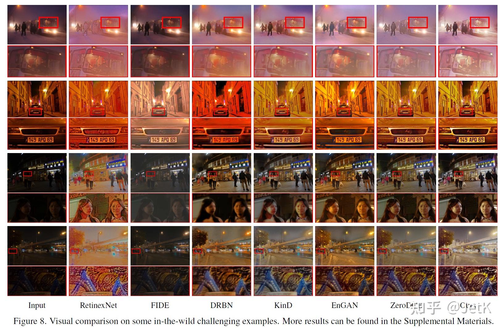 论文解读：《Toward Fast, Flexible, and Robust Low-Light Image Enhancement ...